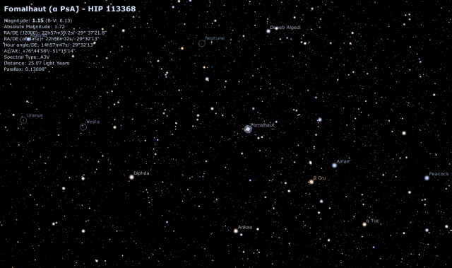 The Distance Modulus Method | The Spaced-Out Classroom