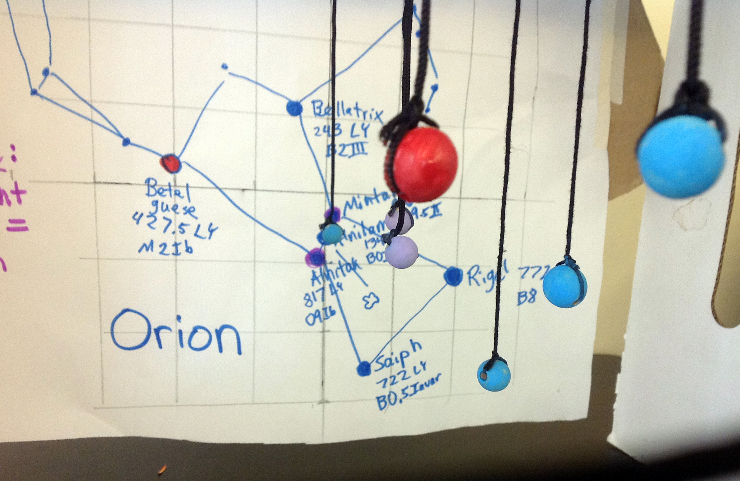 A Constellation in a Box | The Spaced-Out Classroom